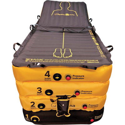 Banana® FloJac® Air-Assisted Lifting Device - Haines Medical Australia